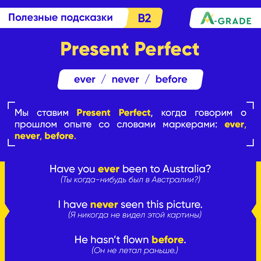 Present Perfect слова маркеры