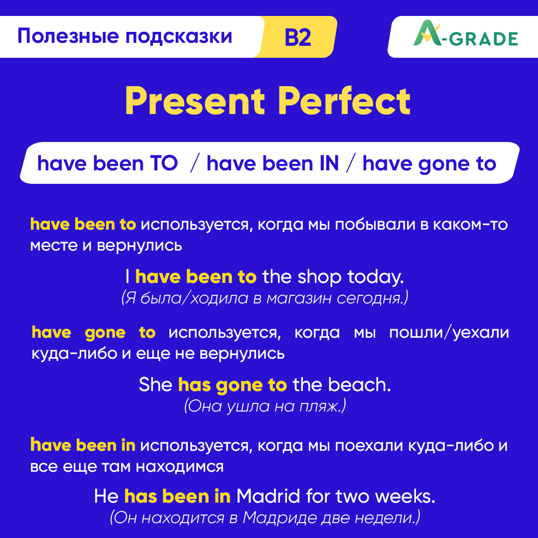 Разница между have been to, have been in, have gone to